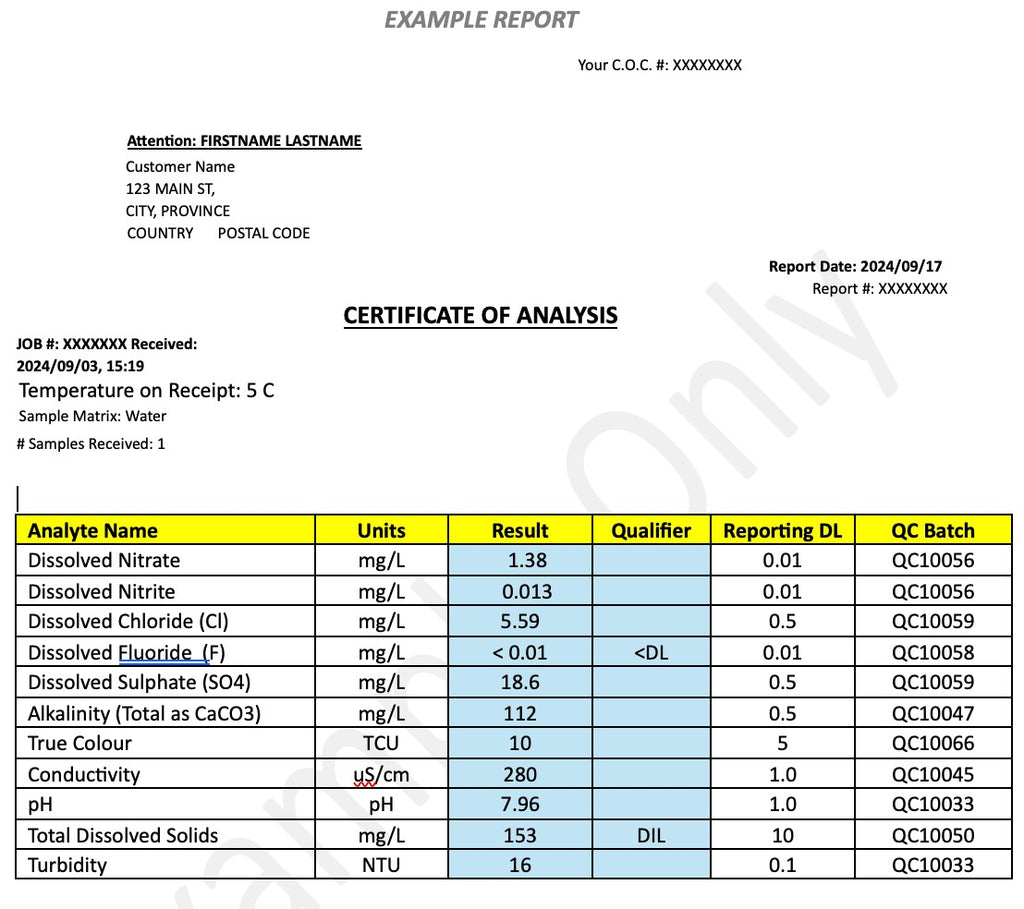 Webinar recording - Reporting Results and Test Reports under ISO/IEC 1 ...